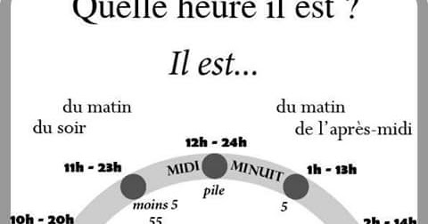 Mon école FLE A1: Les heures