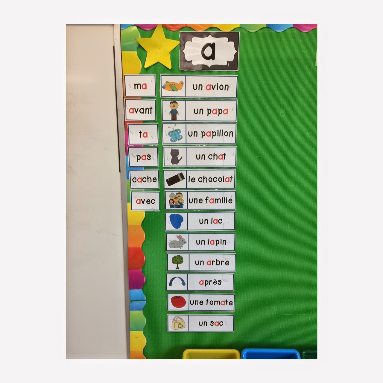 Le son "a" - Primary French Immersion Resources