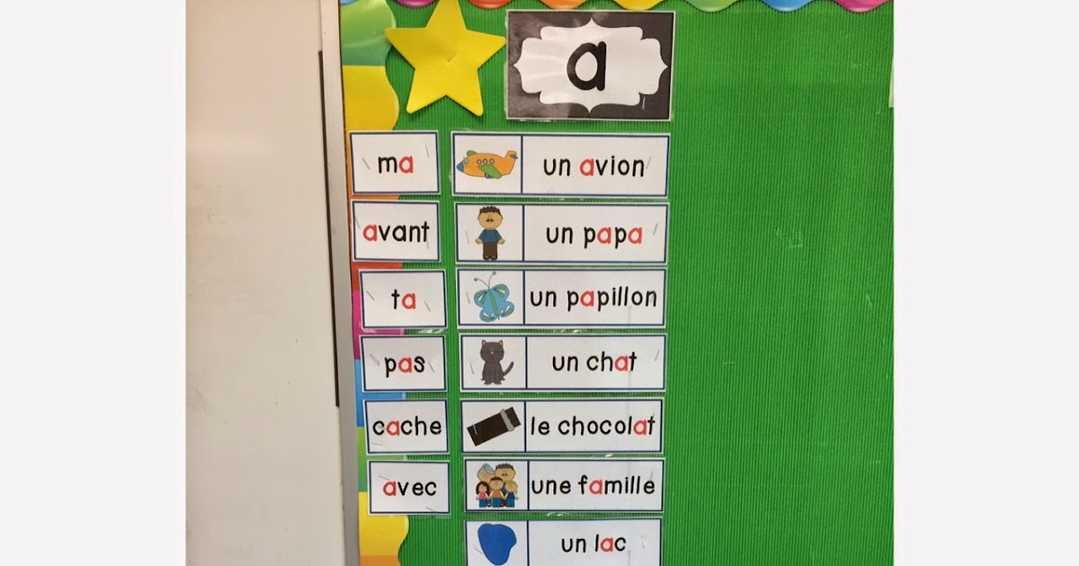 Le son "a" - Primary French Immersion Resources