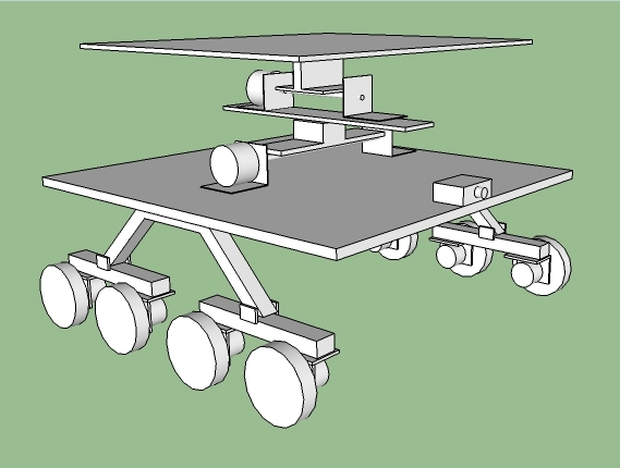 TRONIX TECHNOLOGY: MECHANICAL PROJECTS