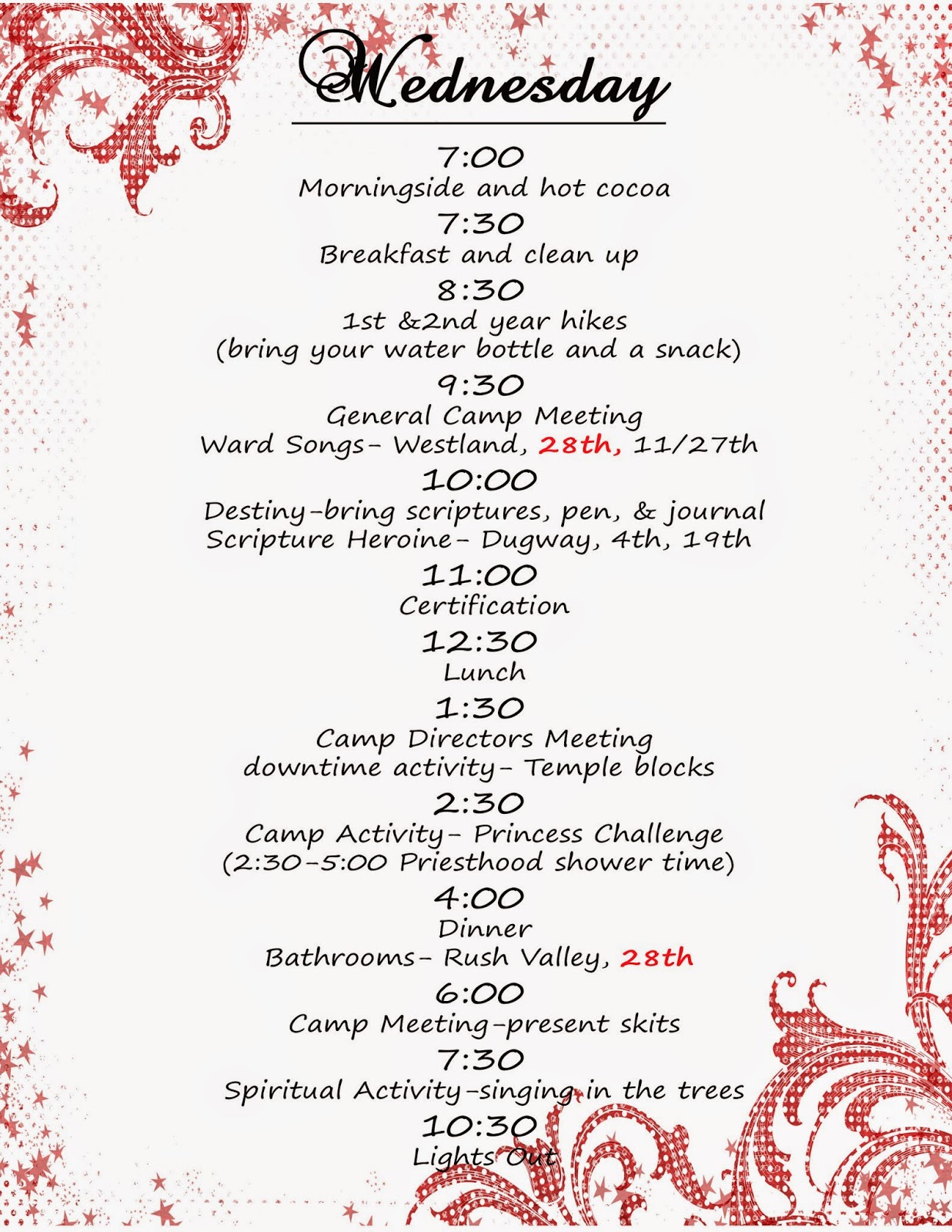 4 Growing Boys: Girls Camp Menu