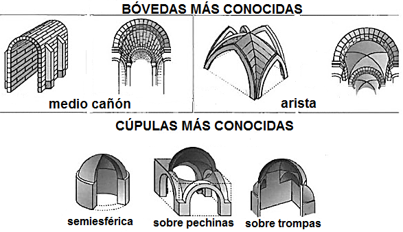 Profesor de Historia, Geografía y Arte: Cómo hacer un comentario de ...