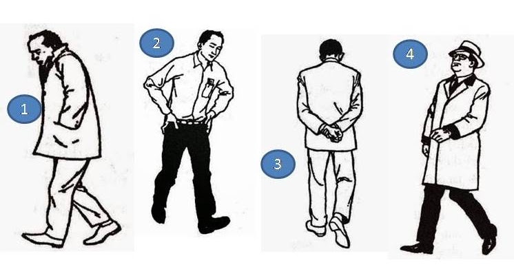 ANALISA FISIOTERAPI PADA POLA BERJALAN / Gait Analis | FISIOEDUKASI