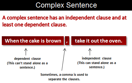 What is Complex Sentence? - English Grammar A To Z