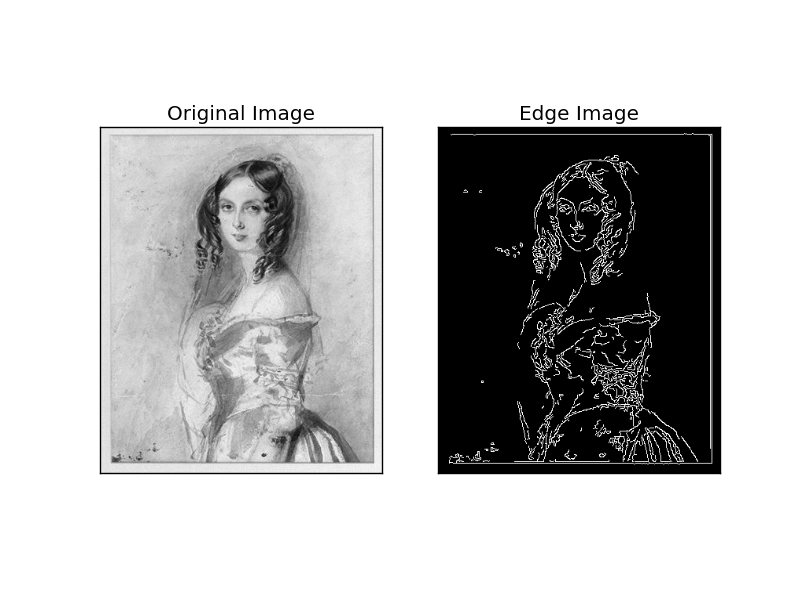 Python Opencv Edge Detect