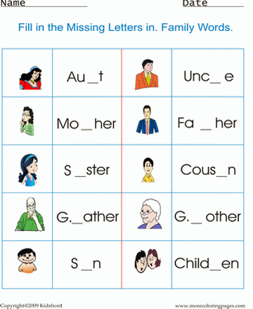 Learning the English Language : Unit 2 Meet the family