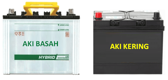 Komponen-komponen Sistem Pengisian Listrik di Mobil - OMBRO