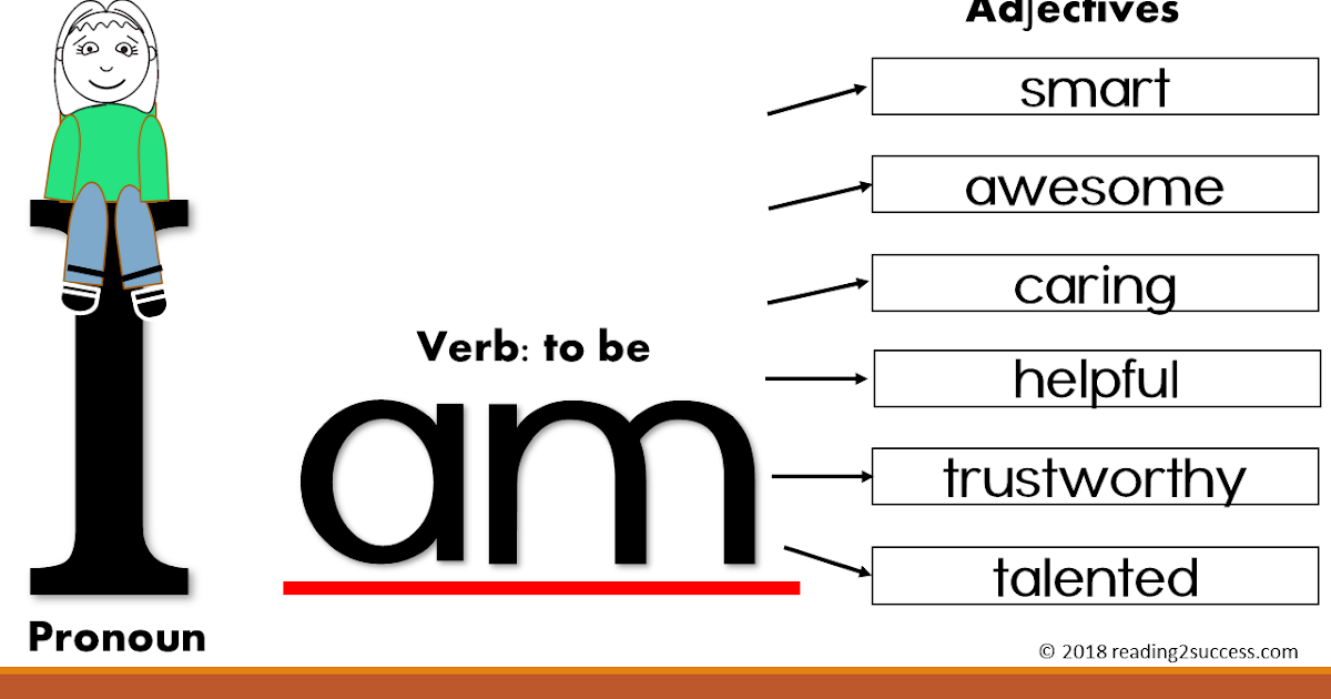 Reading2success: Introducing the Verb- To Be (am) using positive adjectives