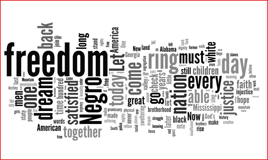 Building Blocks and Technology Rocks: Wordle!