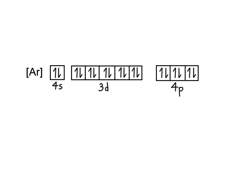 Chemaddicts: The interpreting electronic structure in box notation: