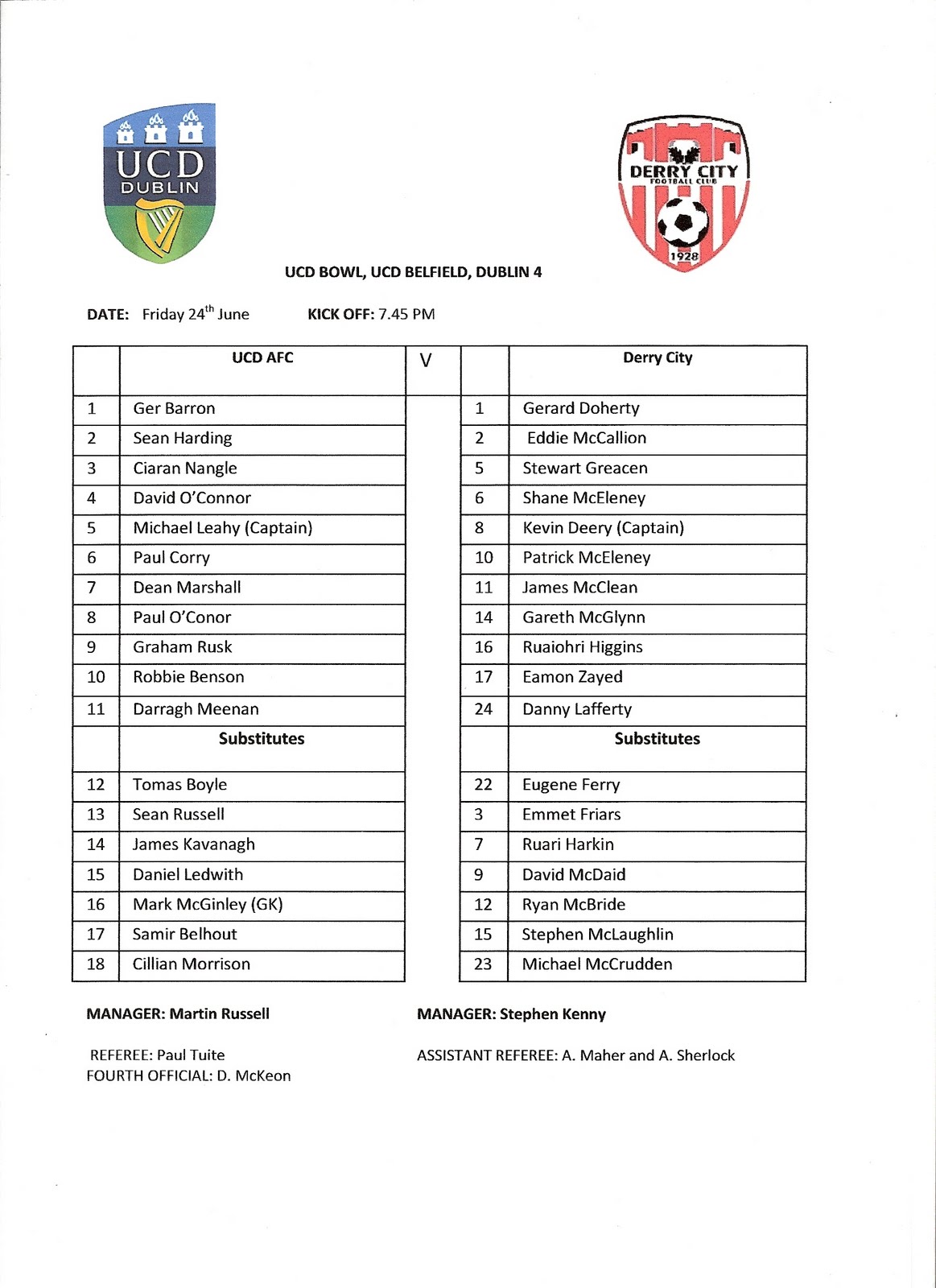 Pie and Mushy Peas: University College Dublin FC