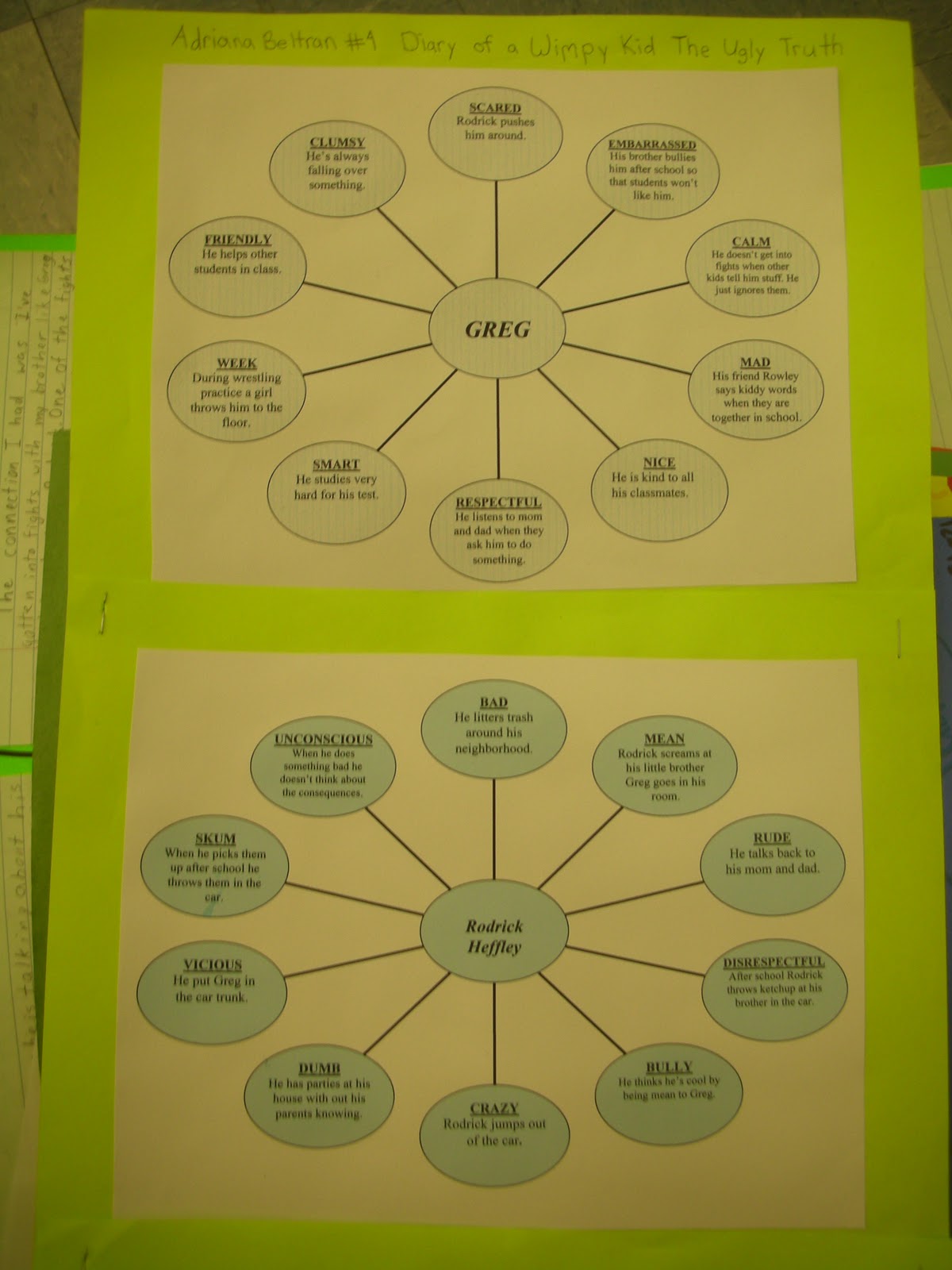 Reading Olympics -- The Projects | Teaching in Room 6