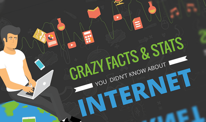 Crazy Things Happens in One Second of the Internet - infographic