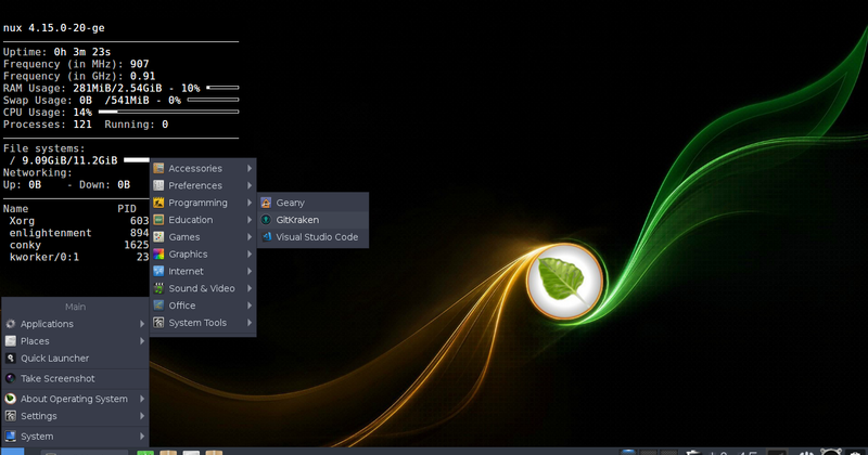 Anomena i desa...: Linux: distribucions lleugeres per a programadors (2019)