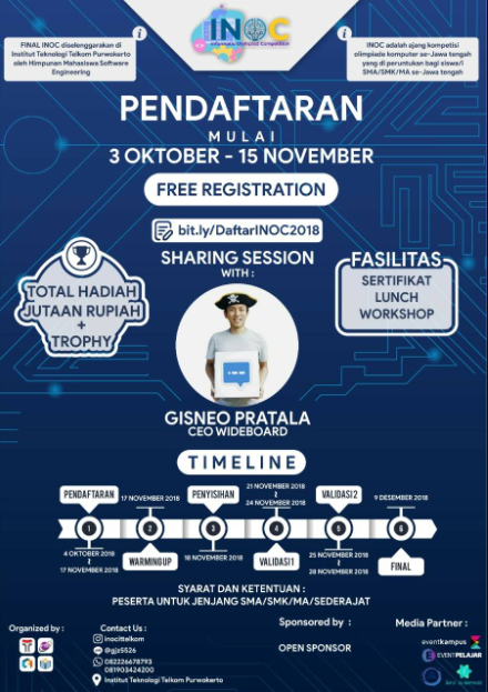 Kompetisi Olimpiade Informatika 2018 di Institut Teknologi Tekom ...