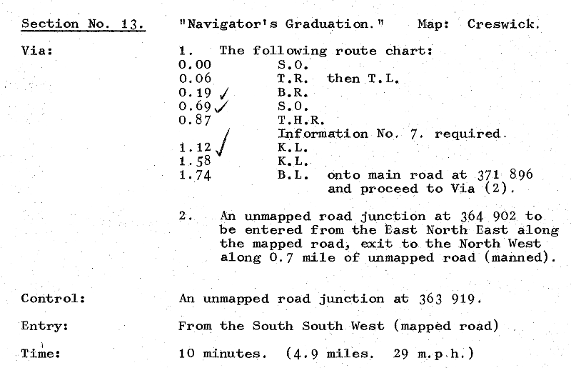 LFBF's Mumblings: Navigation, Surveying and Marked Up Maps