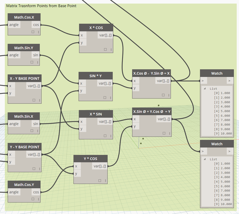 InfraBIM - Infrastructure BIM & GIS: 2016