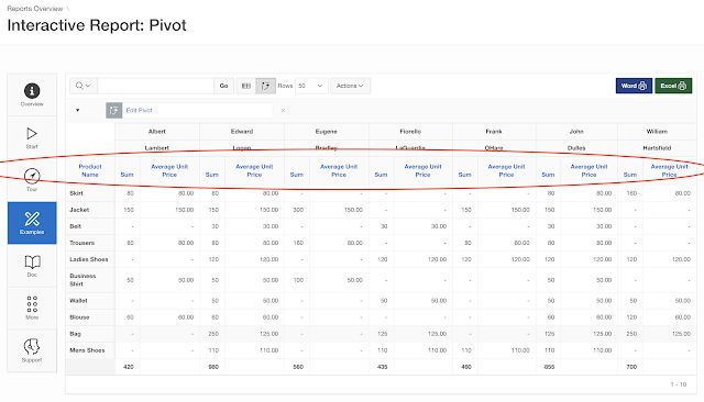 Dimitri Gielis Blog (Oracle Application Express - APEX): Hide certain objects on an APEX page