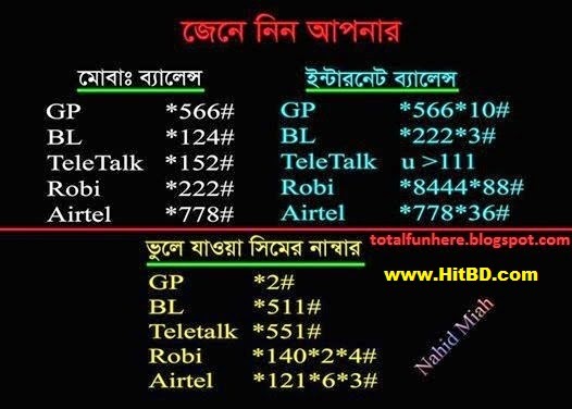 Hit BD: Check remaining internet balance in all Bangladeshi mobile ...
