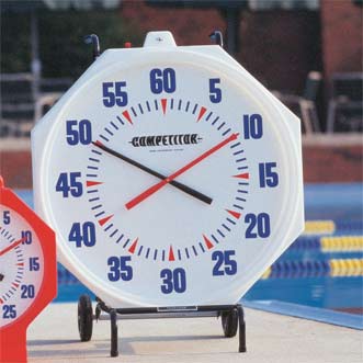 Fast at Forty: It's about time