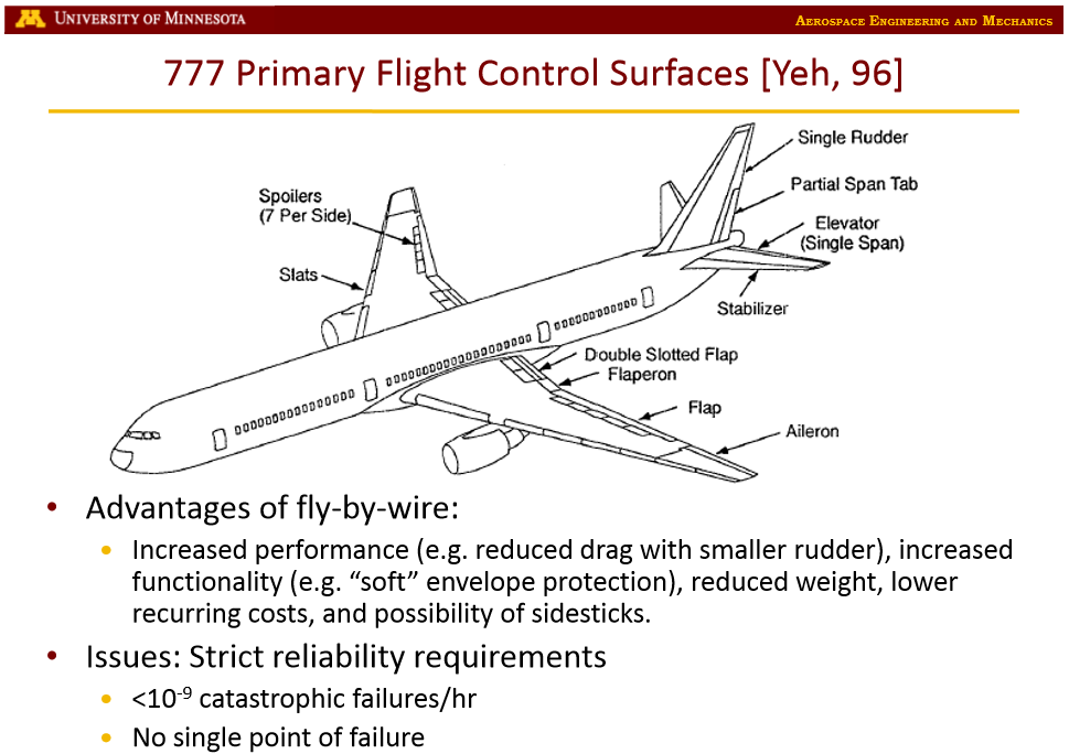 Dmitry Kulshitsky: Resilience - Part 3 - The Aerospace Industry Approach