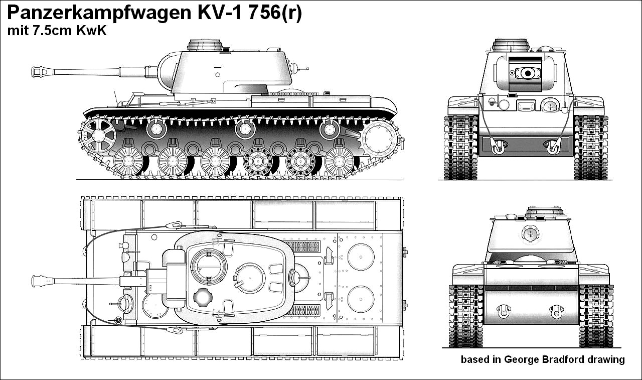 Panzerserra Bunker- Military Scale Models in 1/35 scale: KV-1C ...