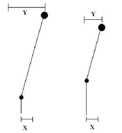 Jacob: Ford gearbox type 9 (T9)