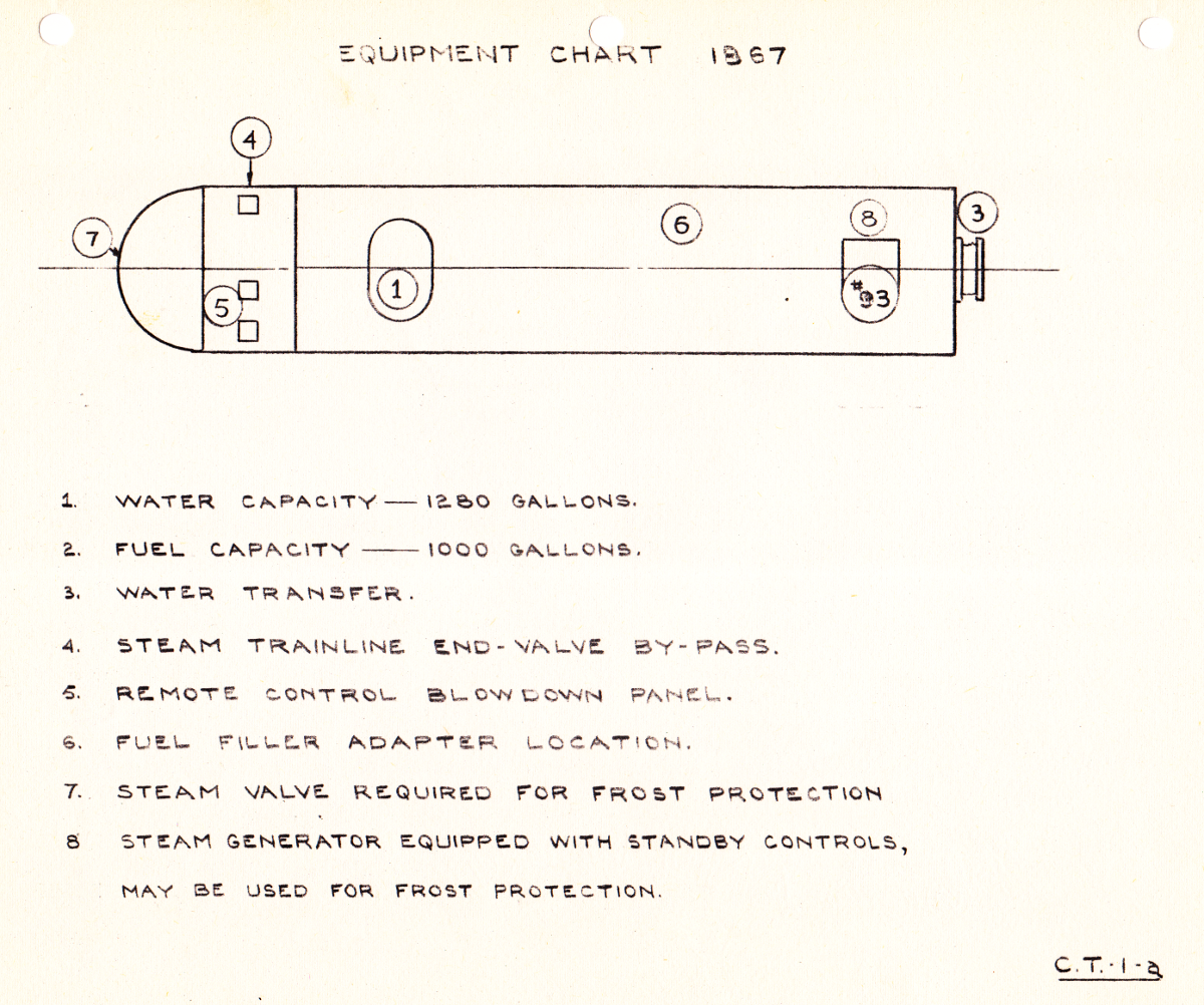 Rolly Martin Country: 1967 Confederation Train - Documents and Steam ...