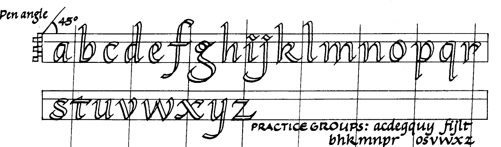 Margaret Shepherd: Calligraphy Blog: February 2013