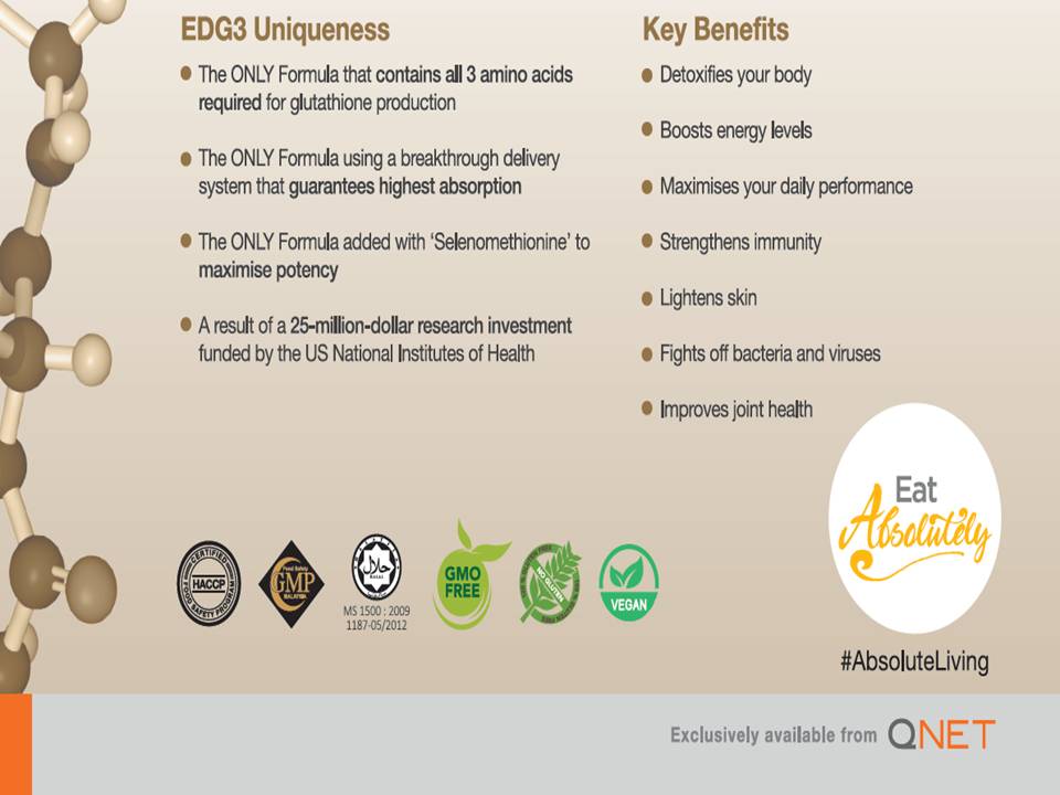 LifeQode EDG3. The US-patented way to increase glutathione levels.