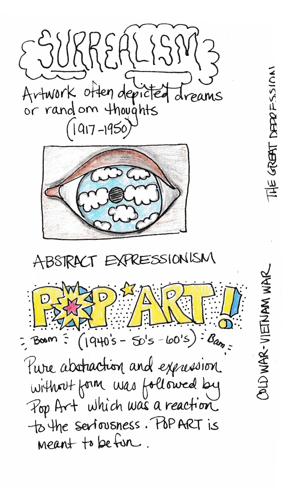 Hey, That's My Art Teacher: Bell Ringer High School Art History Timeline