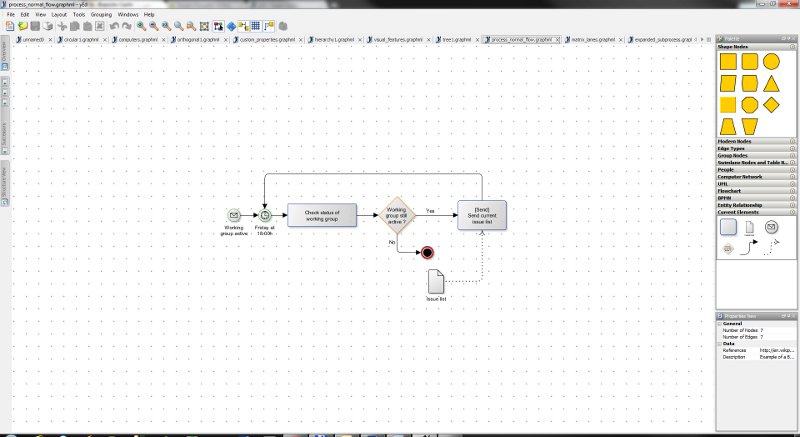 Simple Thoughts Online: Working with graphs: yEd