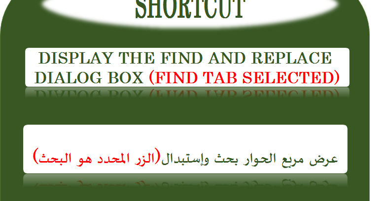 EXCELFOX1: DISPLAY THE FIND AND REPLACE DIALOG BOX (FIND TAB SELECTED)