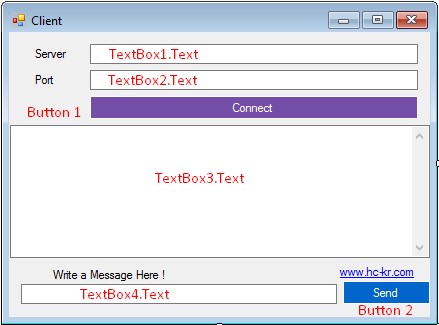 VB.NET Multi Client Server Chat Application TCP/IP Client/Server ...