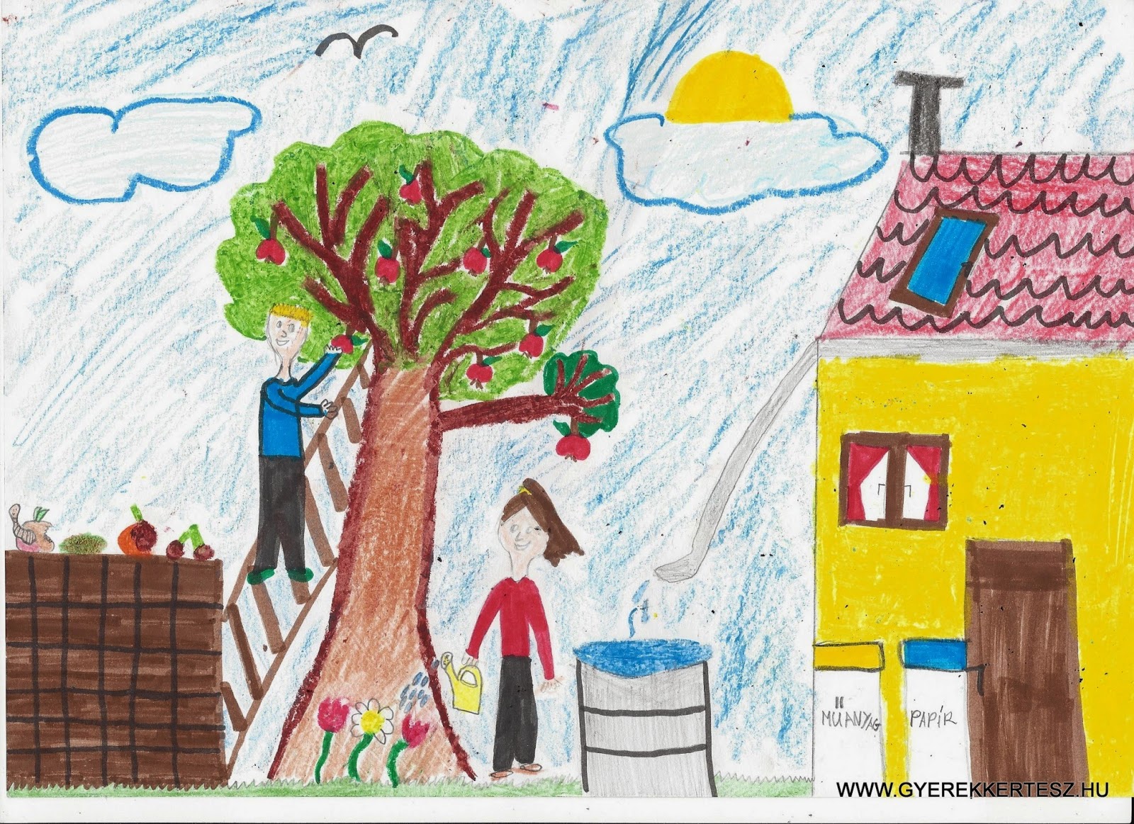 SZAMÓCA Kiskertész: A Fenntartható városi kert rajzpályázatra ...