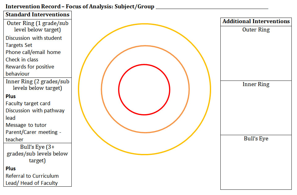 Like Teaching - Assume m is positive: March 2013