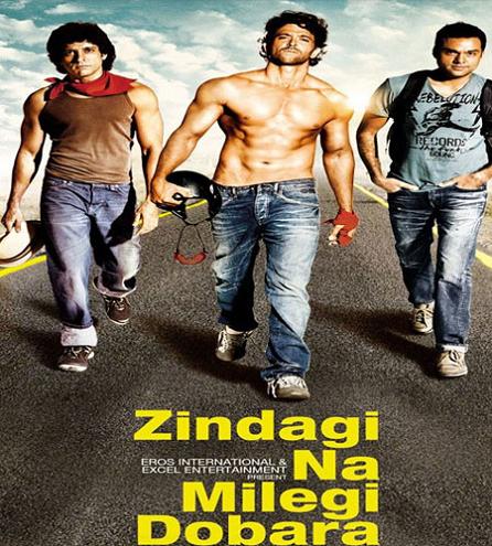 Zindagi Na Milegi Dobara Movie Wallpapers, Videos, Photos, Pics ...