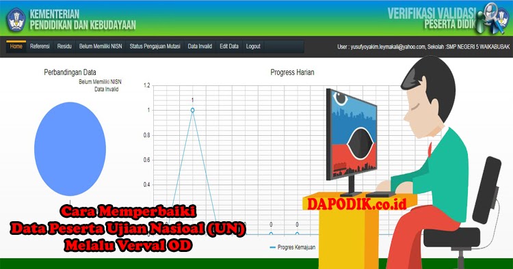 Cara Memperbaiki Data Peserta Ujian Nasioal (UN) Melalui Verval PD ... Cara Memperbaiki Data Peserta Ujian Nasioal (UN) Melalui Verval PD ...
