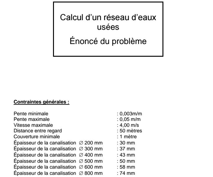 Exercice corrigé de calcul de débit, dimensionnement et vérification d ...