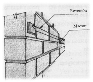 Materiales y Procedimientos de la Construcción II: Aplanados en Muros y ...