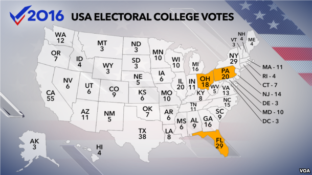 US Citizenship Podcast: The Electoral College