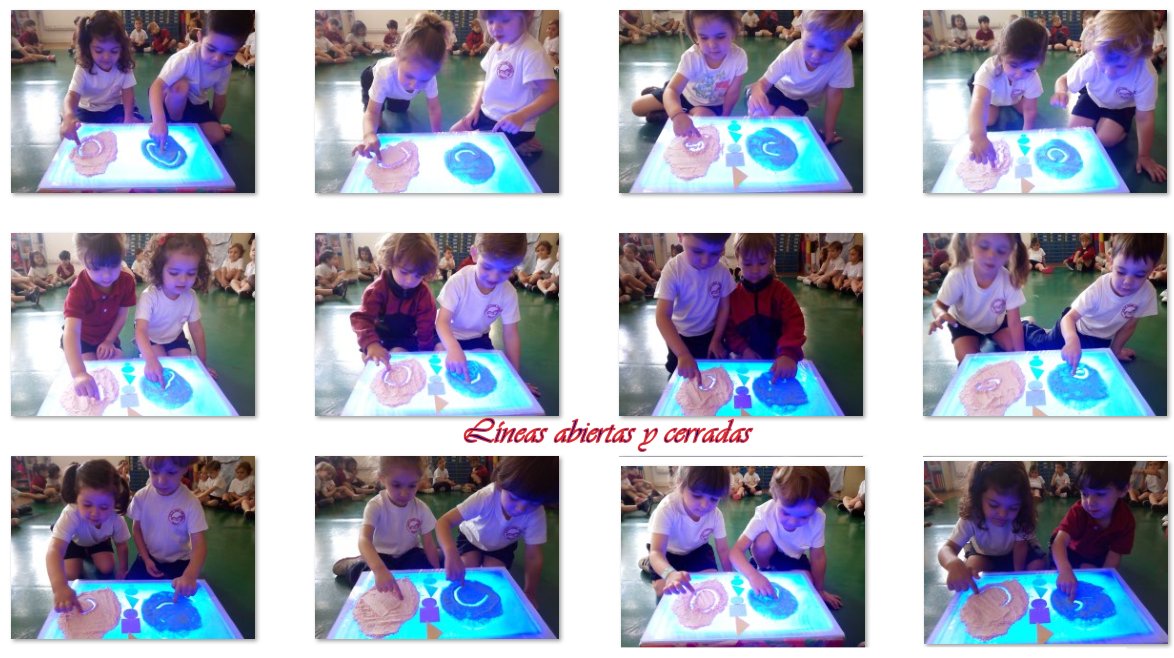 MI AULA DE INFANTIL: LÍNEAS ABIERTAS Y CERRADAS
