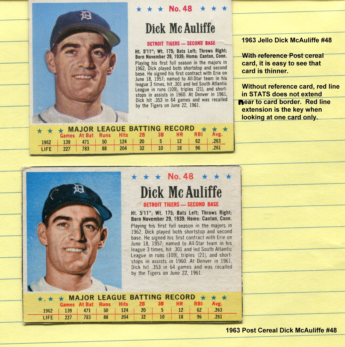 Junk Wax and Observations on the Crazy World of Sports Cards: How to ...