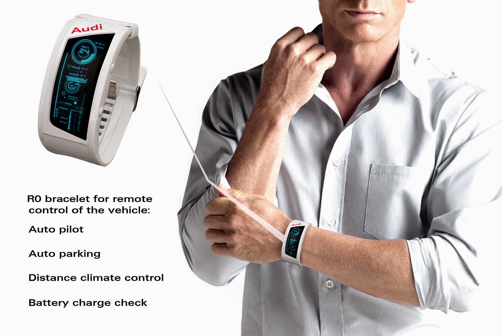 Denis Zhuravlev Design: SPD Audi R0 project.