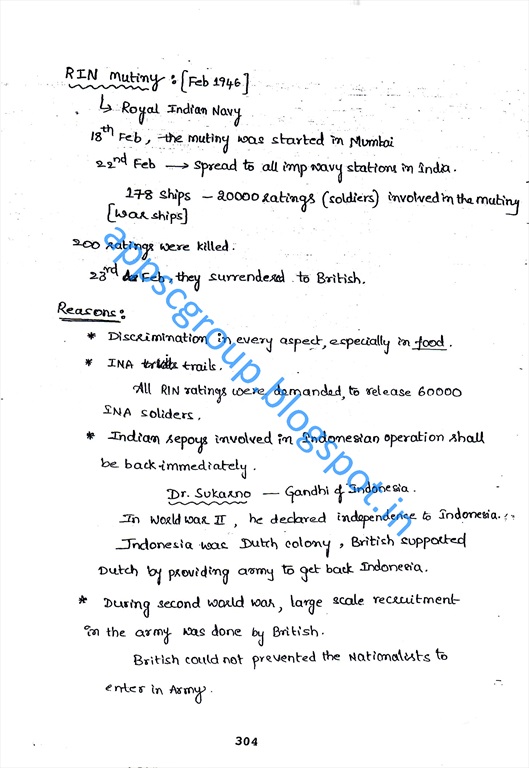 Part 12: Modern India History Class Notes for UPSC Prelims, APPSC & SSC ...