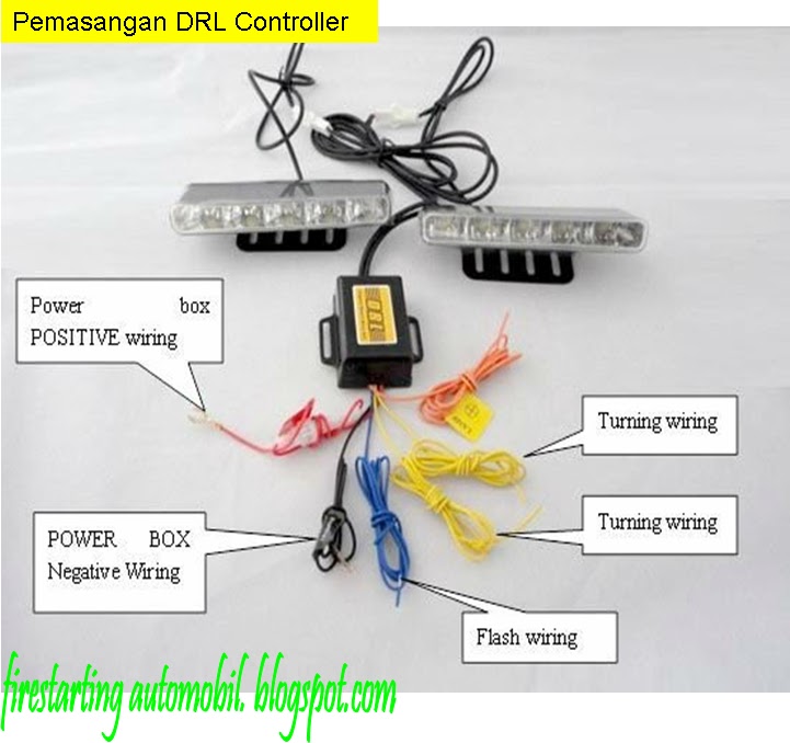 Fire Starting Automobil: Diy Pemasangan Lampu LED DayLight Kereta