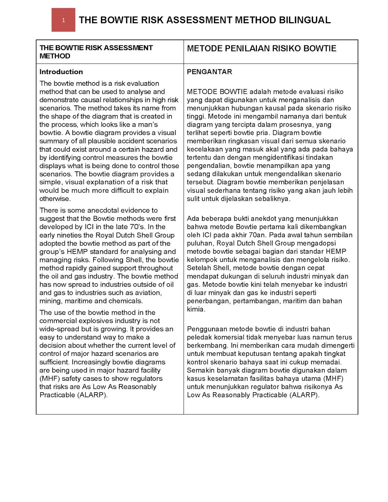 TEHNIK ANALISA RISIKO: THE BOWTIE RISK ASSESSMENT METHOD BILINGUAL