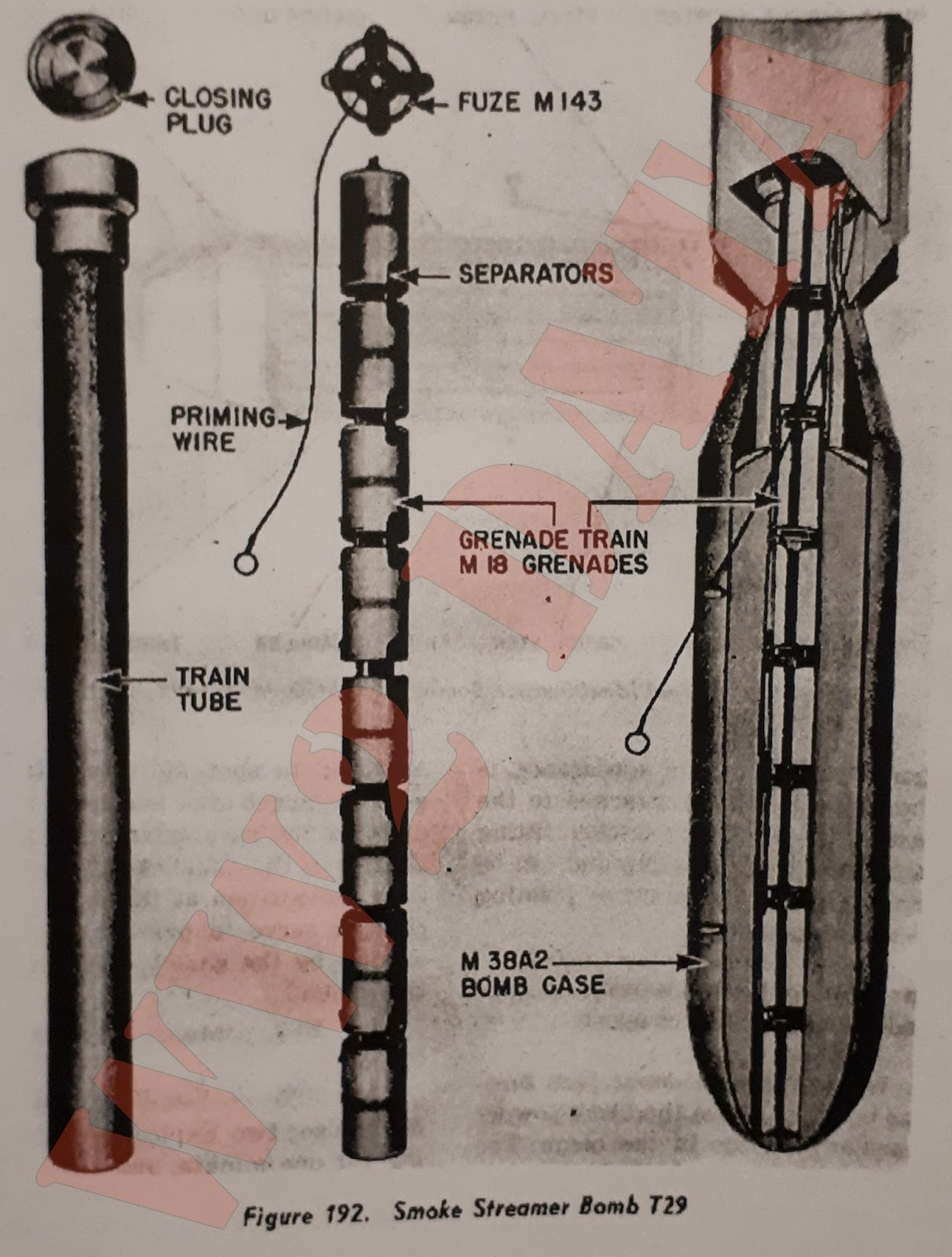 WW2 Equipment Data: American Projectiles and Explosives - Smoke ...