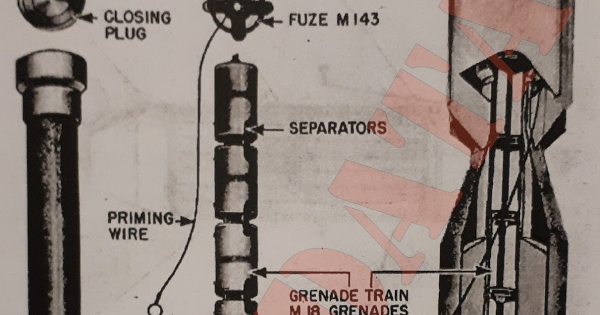 WW2 Equipment Data: American Projectiles and Explosives - Smoke ...