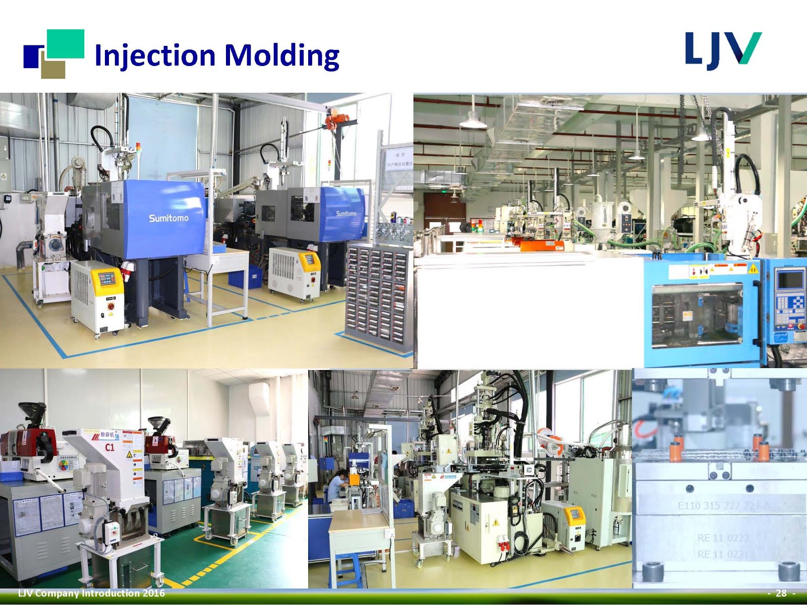 LJV Encoders, Potentiometers & Switch: LJV General Introduction of ...